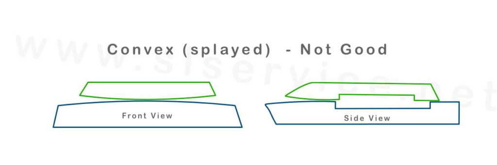 Clipper Service & Sharpening FAQs